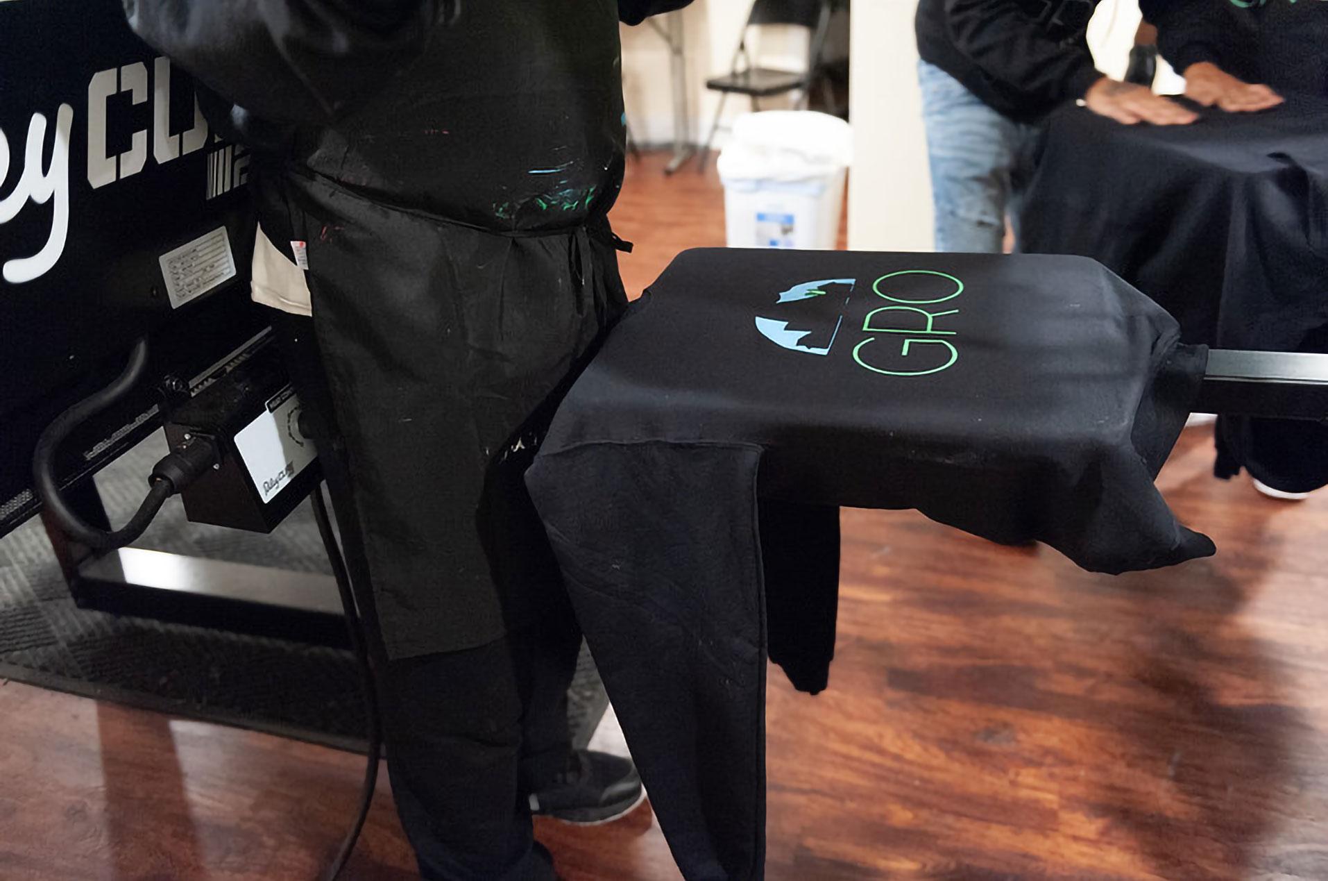 GRO Community Photo Galleries